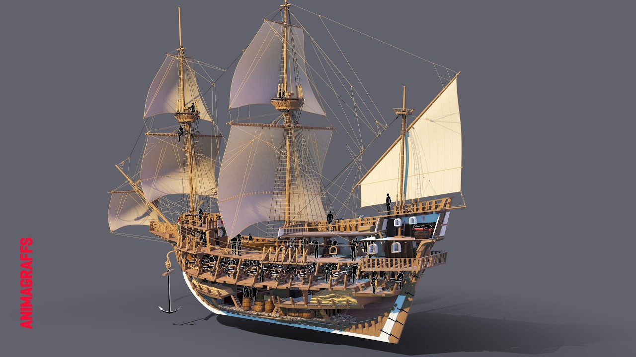 Cum funcționează o navă cu pânze a unui explorator din secolul al XVI ...